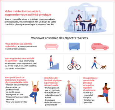 Bienfaits de l'activité physique adaptée pour les seniors